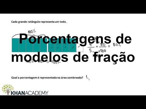 Porcentagens a partir de modelos de frações (vídeo) | Khan Academy