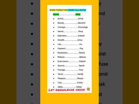 Word Formations||Verbs from Nouns#youtubeshorts #youtube