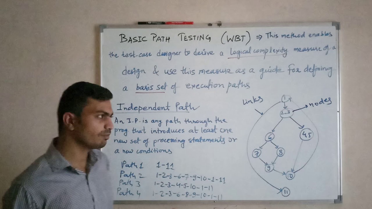 Lect 25 Basic Path Testing and Cyclomatic Complexity