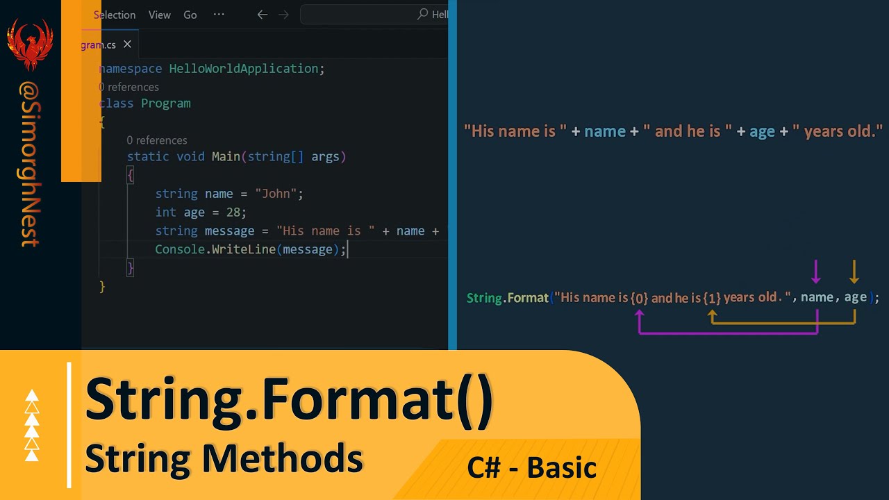 C# Tutorial - Basic - 039 - String Methods - Format()