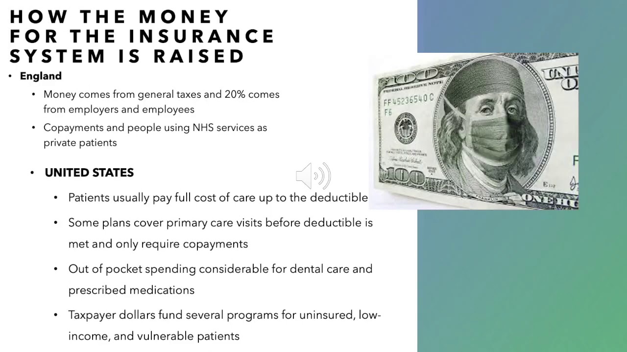 420 Health Care System ppt