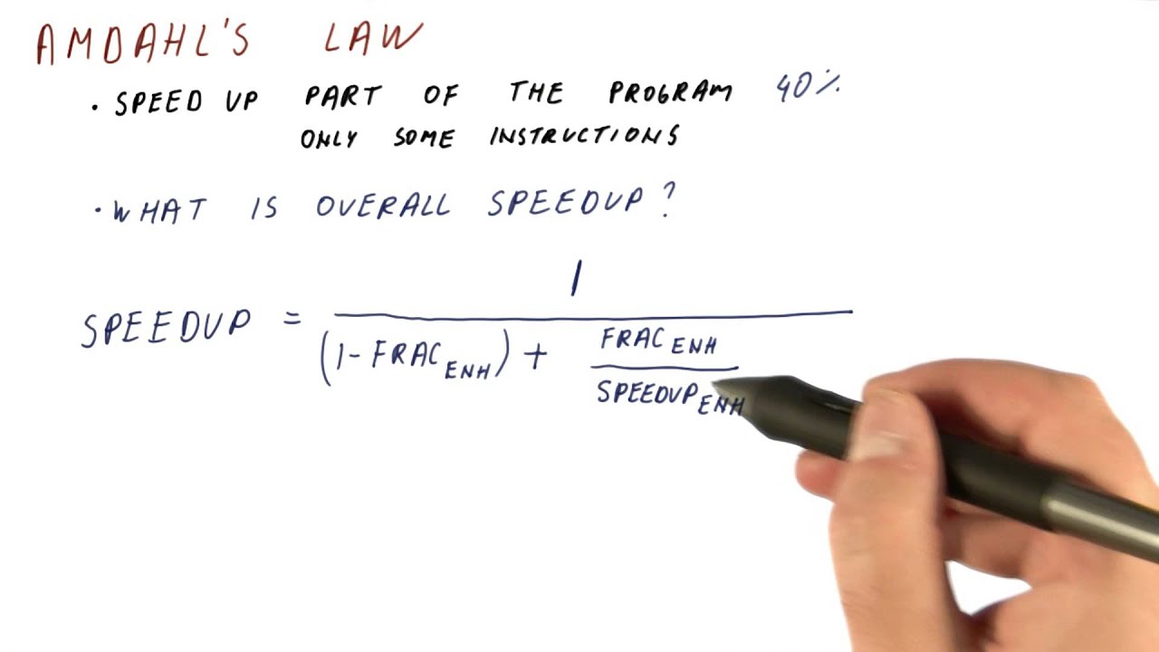 Amdahl's Law - Georgia Tech - HPCA: Part 1