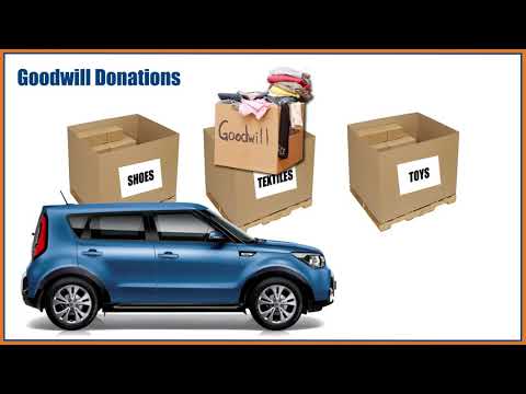 How to donate at Goodwill - Donation Centers