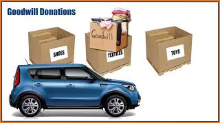 Donation Centers Videos | Donation Places