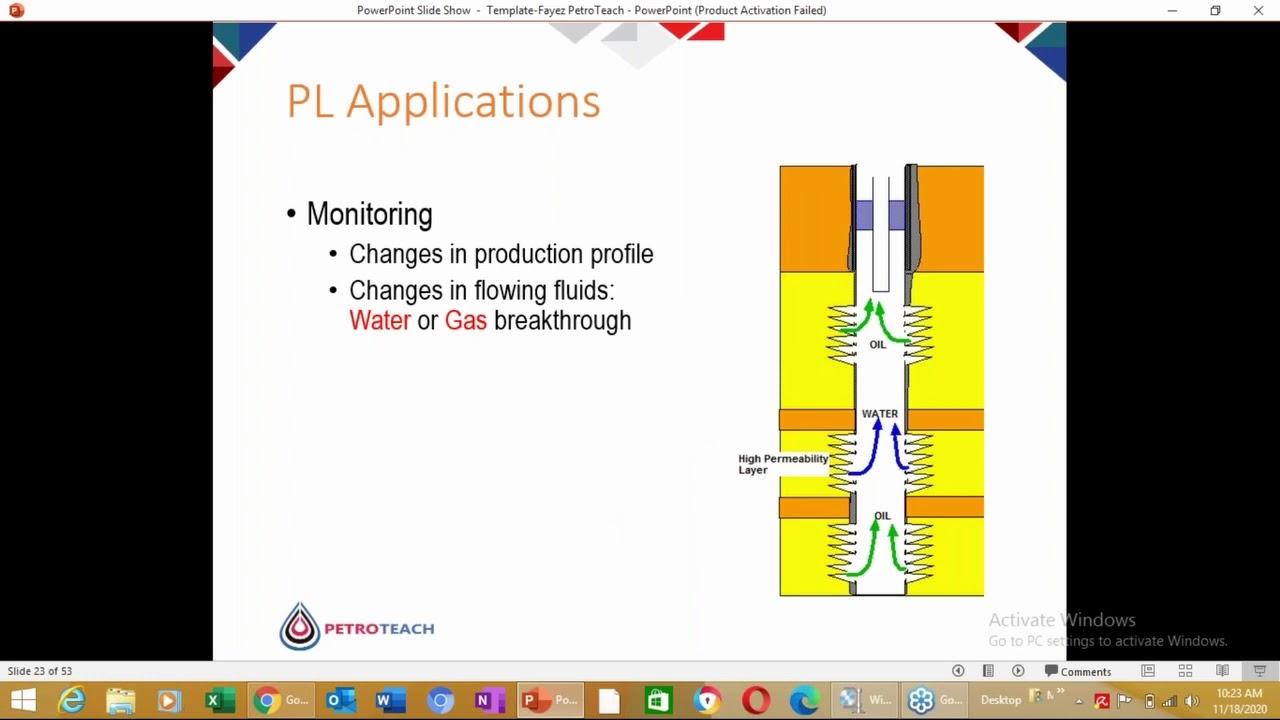 PetroTeach webinar on Well Integrity Management