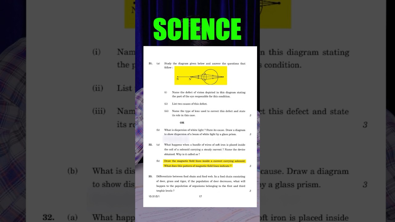 All SCIENCE DIAGRAMS in 1 PDF #boards #scienceexam #sciencepyqs #diagram