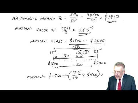 Averages - ACCA MA Management accounting