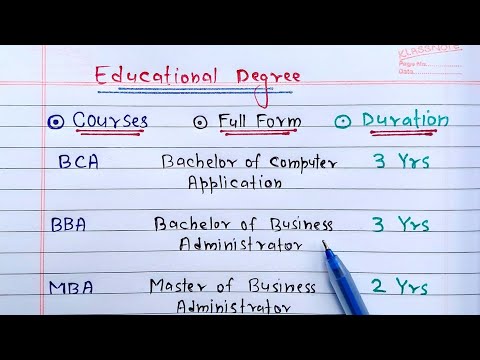 Full Form Of BA, BBA, BCA, BSc, MBA, MCA, B.Tech, M.tech, MBBS etc. | Educational Degrees Full Form