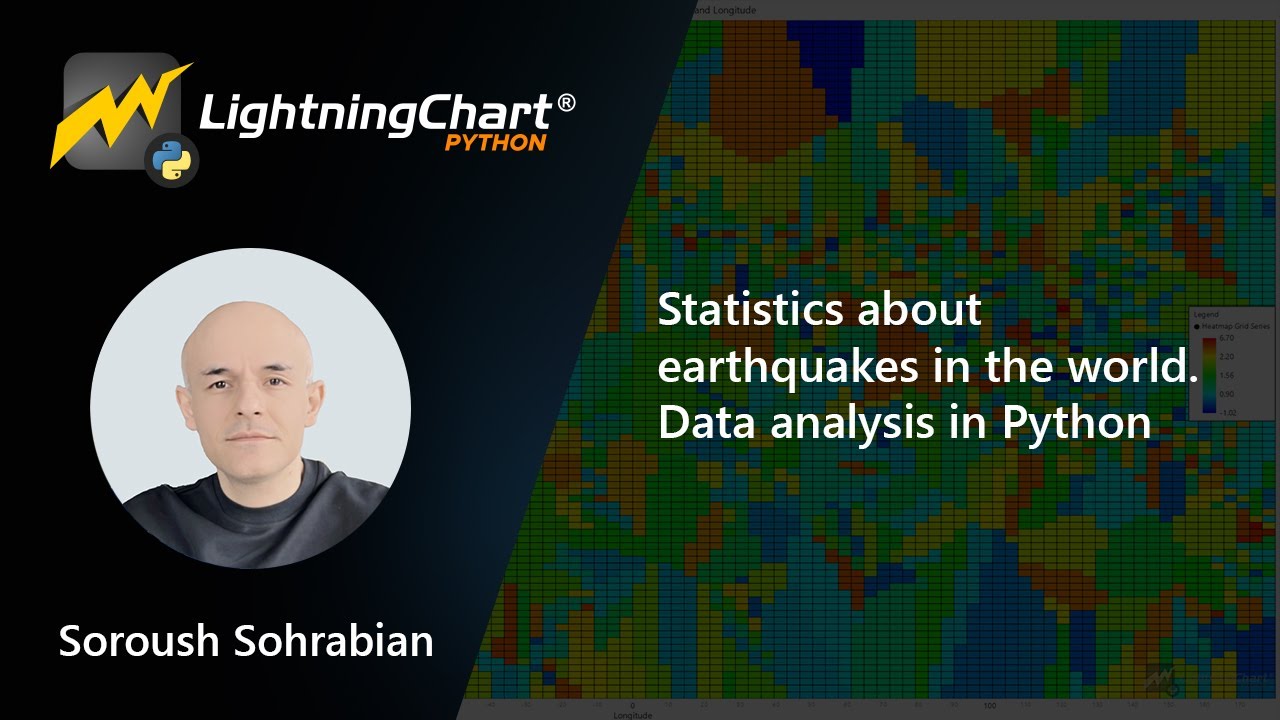 Statistics about earthquakes in the world: a data analysis in Python.
