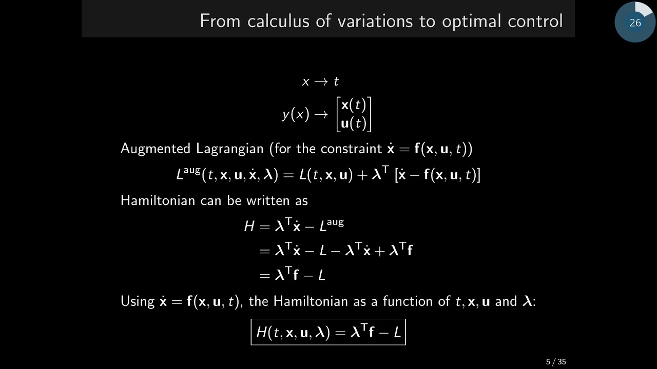 L7.1 Pontryagin's principle of maximum (minimum) and its application to optimal control