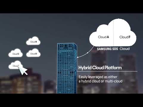Cloud service perfect for your business - Samsung SDS Cloud