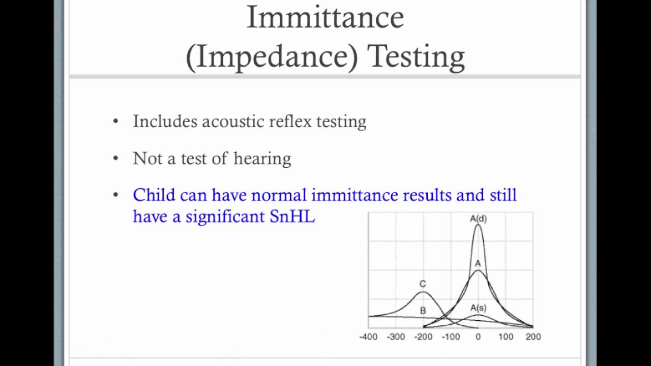 Immittance Testing