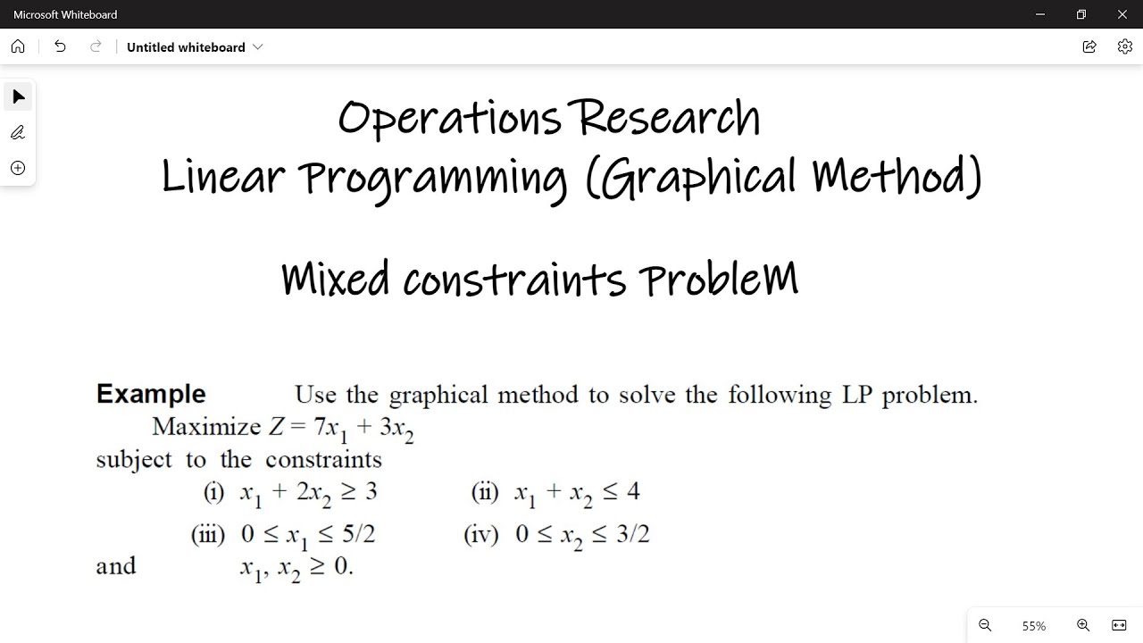 Operation Research: 04:  Linear Programming//Graphical method// Mixed constraints Problem