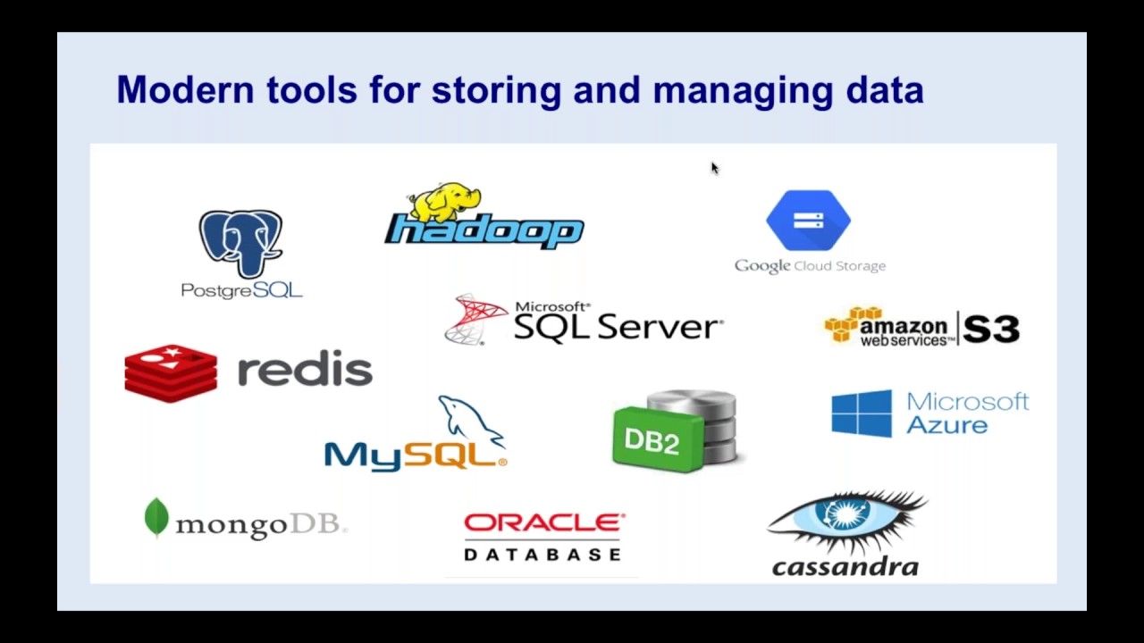 Databases & Data Warehouses, Data: Structures, Types, Integrations