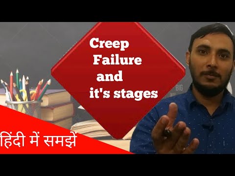 What is Creep in hindi || Creep failure examples || creep and its stages || creep curve || creep