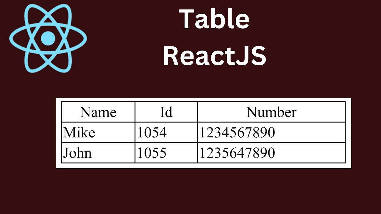 ReactJS  Tables(React Tutorial #19)