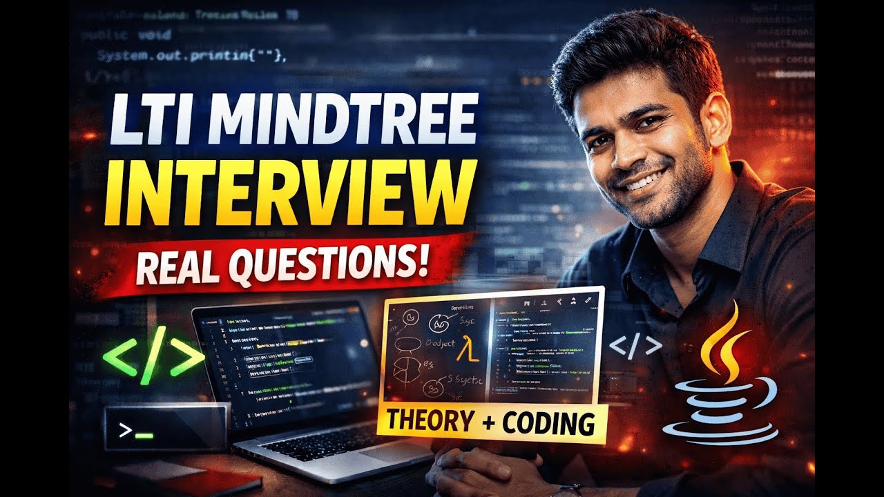 🔔 LTI Mindtree Java Interview | 2–7 Years Experience | Java | Java 8 | Spring Boot | Microservices