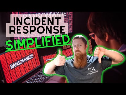 Incident Response Planning: With Ransomware Example