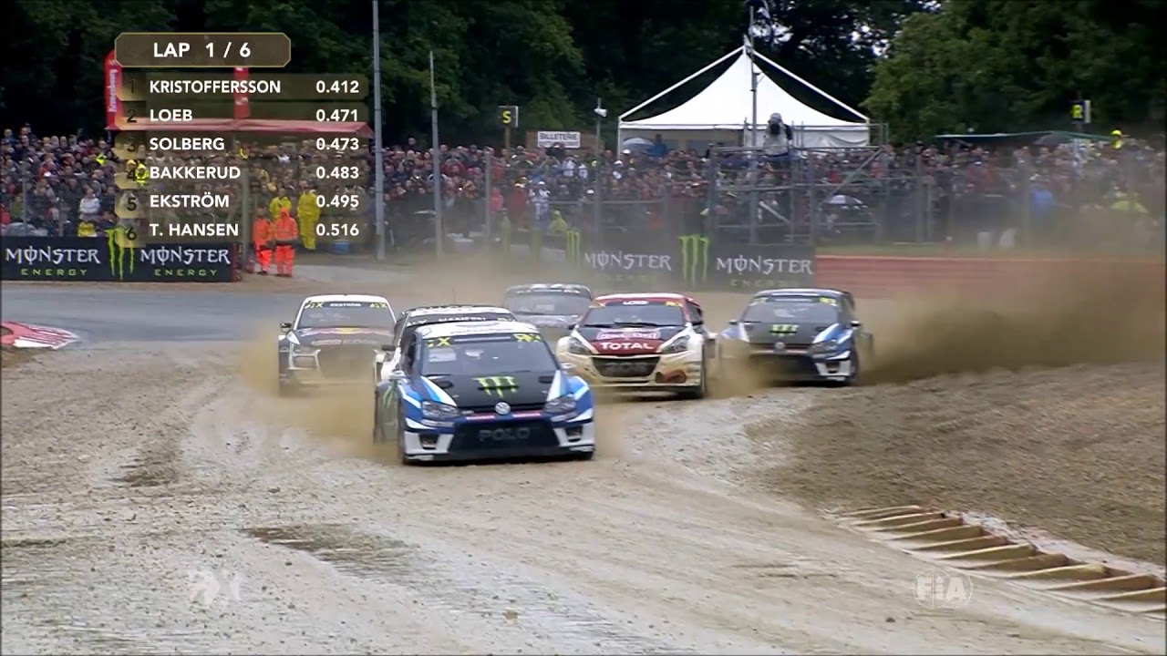 Rallycross de Lohéac - FIA World Rallycross Championship RX