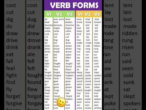 42 Regular and Irregular Verbs, V1 V2 V3List in English #learnenglish #shorts #vocabulary #trending
