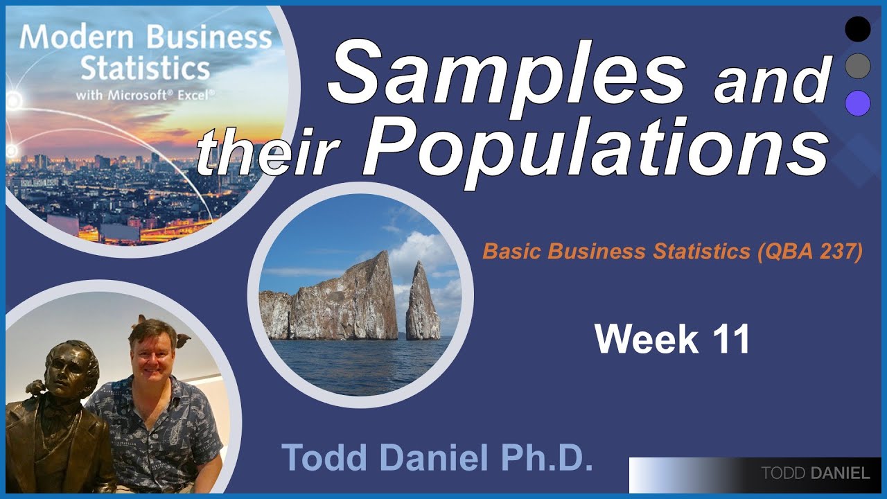 Samples and their Populations: Sampling in Business Statistics (Week 11A)