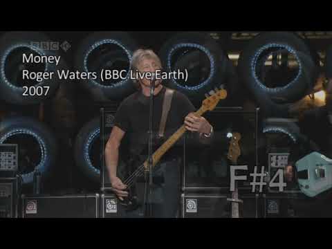 Top 10 Rock & Metal Singers With Widest Vocal Ranges | Ultimate Guitar