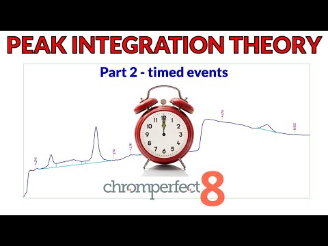 Chromatography Theory Chapter 4, Part 2 - Integration Timed Events