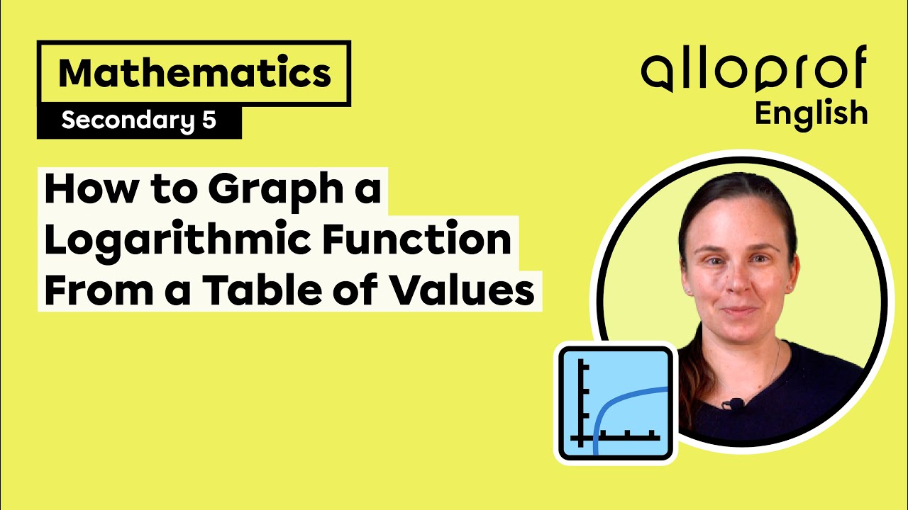 Graphing the Logarithmic Function | Secondaire | Alloprof