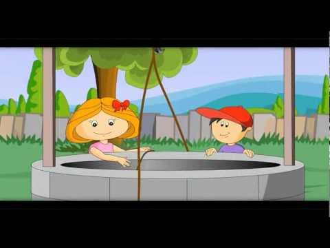 Simple Machines Types & Functions Kindergarten,Preschoolers,Kids