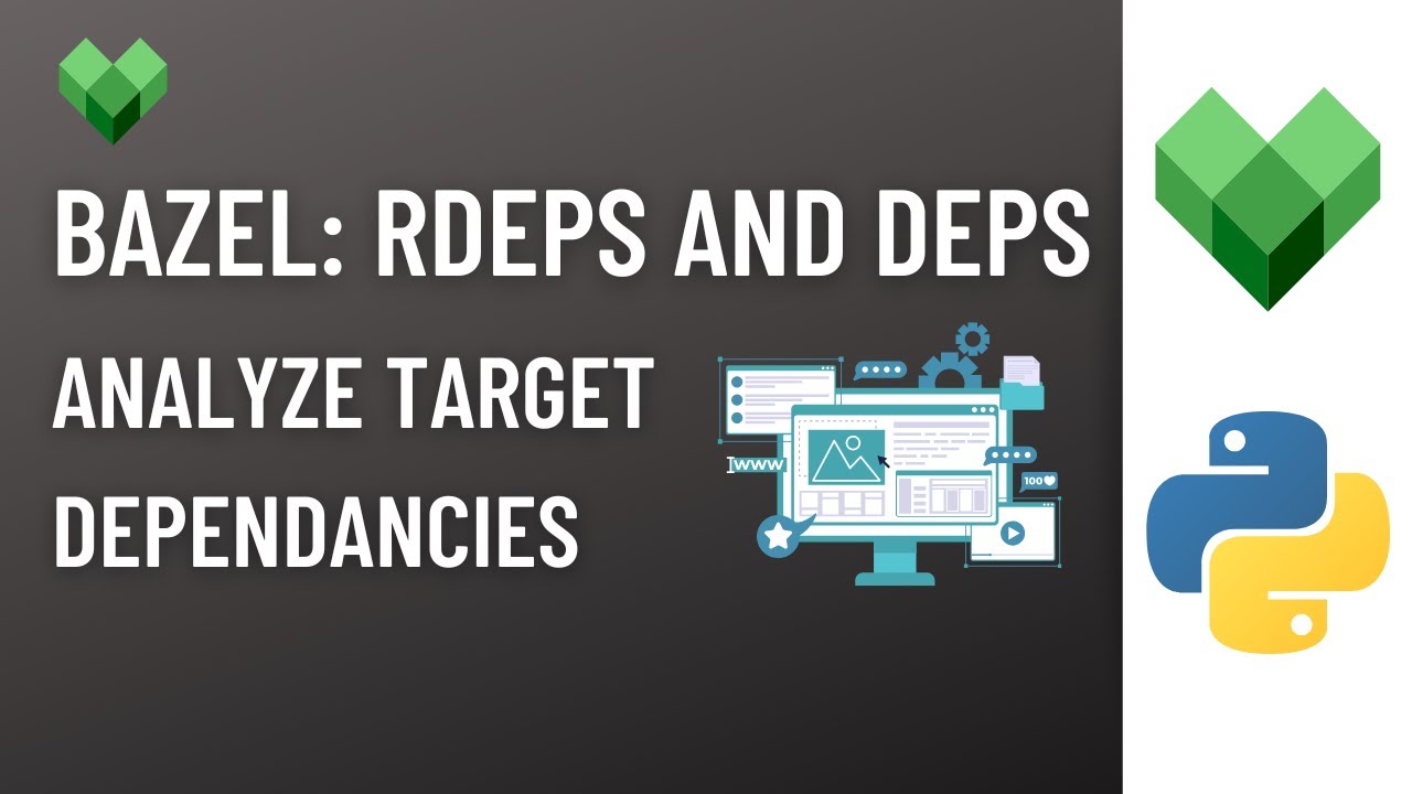 Bazel Querying Using Rdeps and Deps To Manage Dependancies