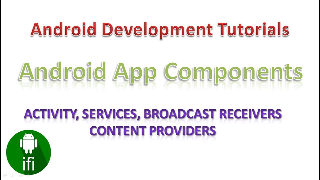 (#6) Android App Components- Activity, Services, Content Providers, Broadcast Receivers