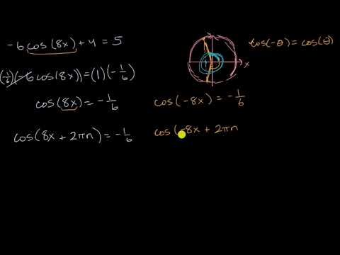Cosine equation algebraic solution set (video) | Khan Academy