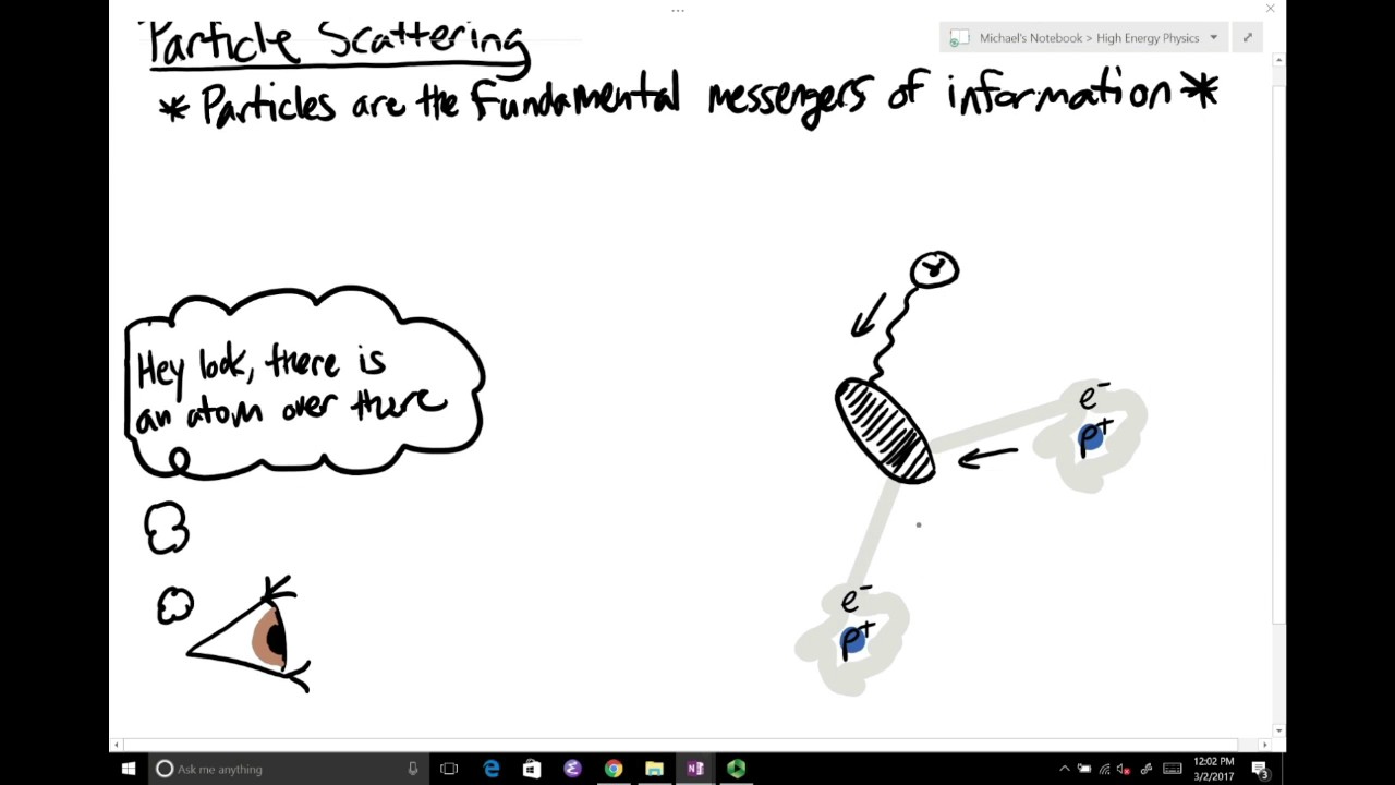 Quarknet MC Part 1 - Particles