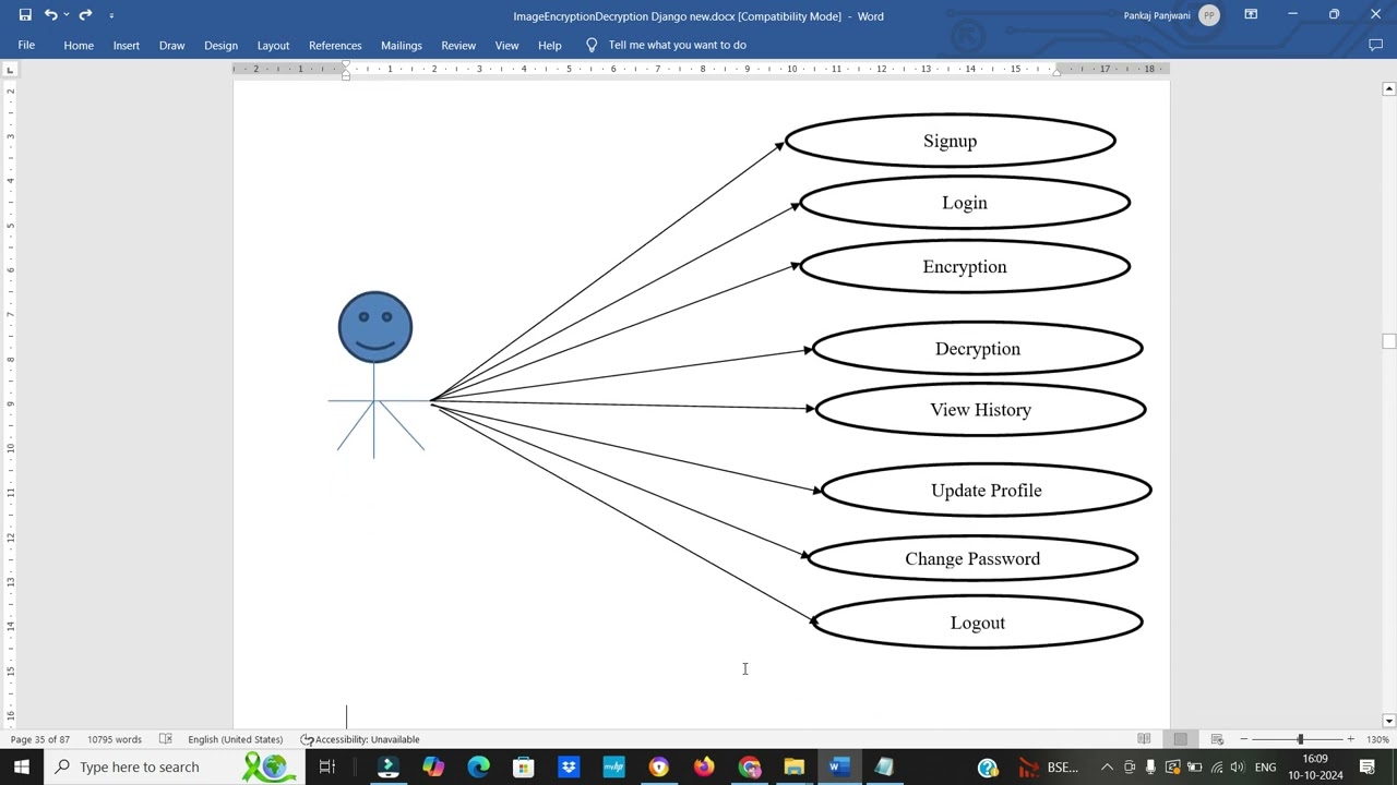 Project Report - Image Encryption Decryption Python Django
