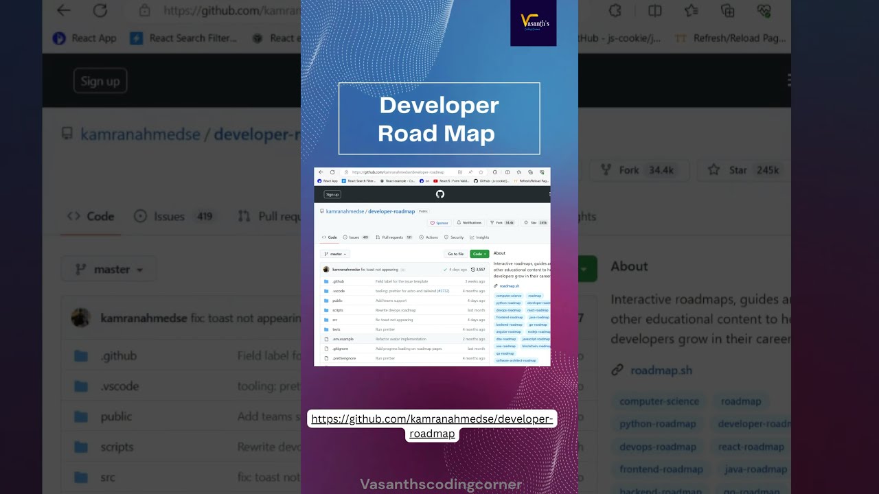 The Powerhouse of Web-Based Software Project Hosting #git #github #githubpages #shorts #coding