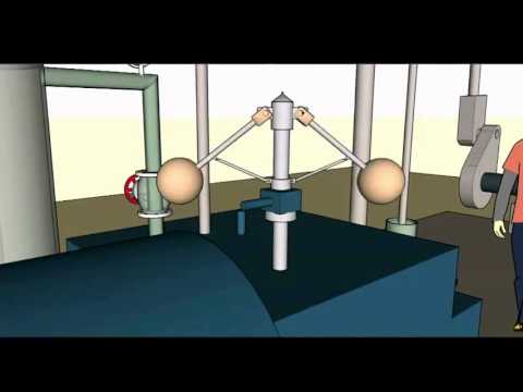 Motores de combustión externa | Tecnología Bachiller 2º xD