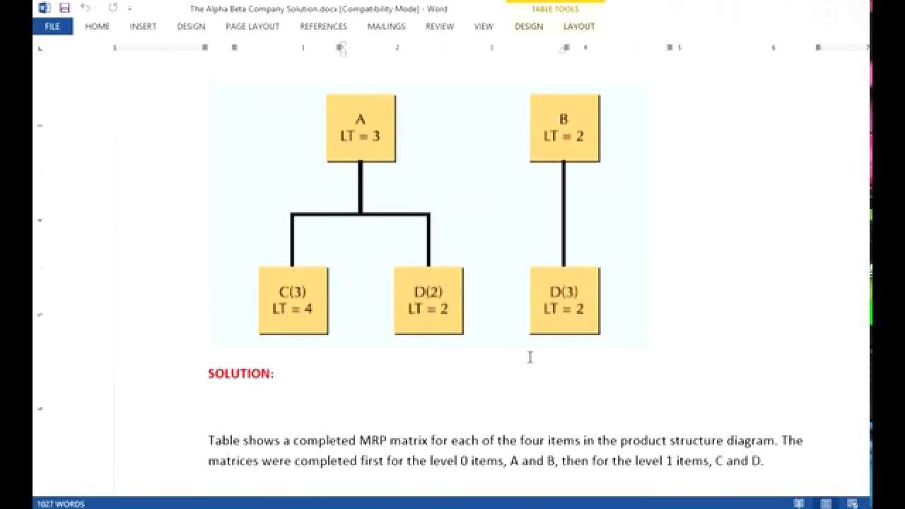 Download The Alpha Beta Company Solution