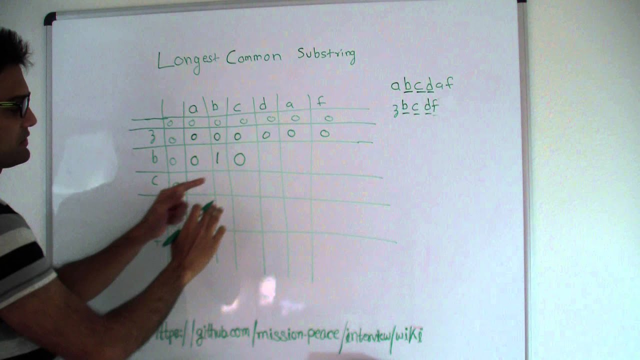 Longest Common Substring