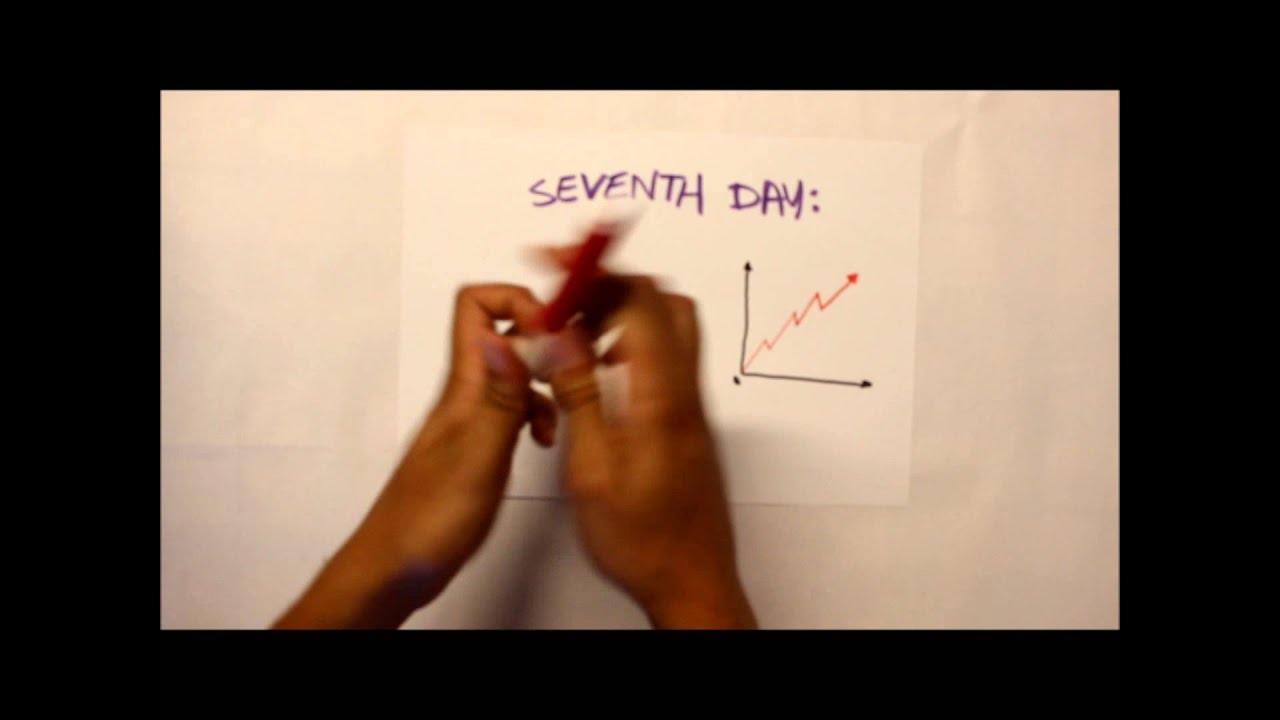 THINK3- THE DOCUMENTARY