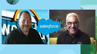 How to implement Custom Validation in a Salesforce Lightning Input Field Component? - Forcetalks