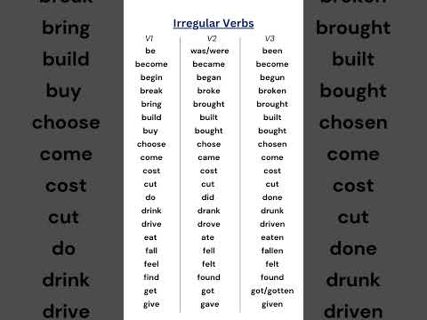 Common Irregular Verbs | V1, V2, and V3 Forms | Learn English Grammar with Examples #verbs #grammar