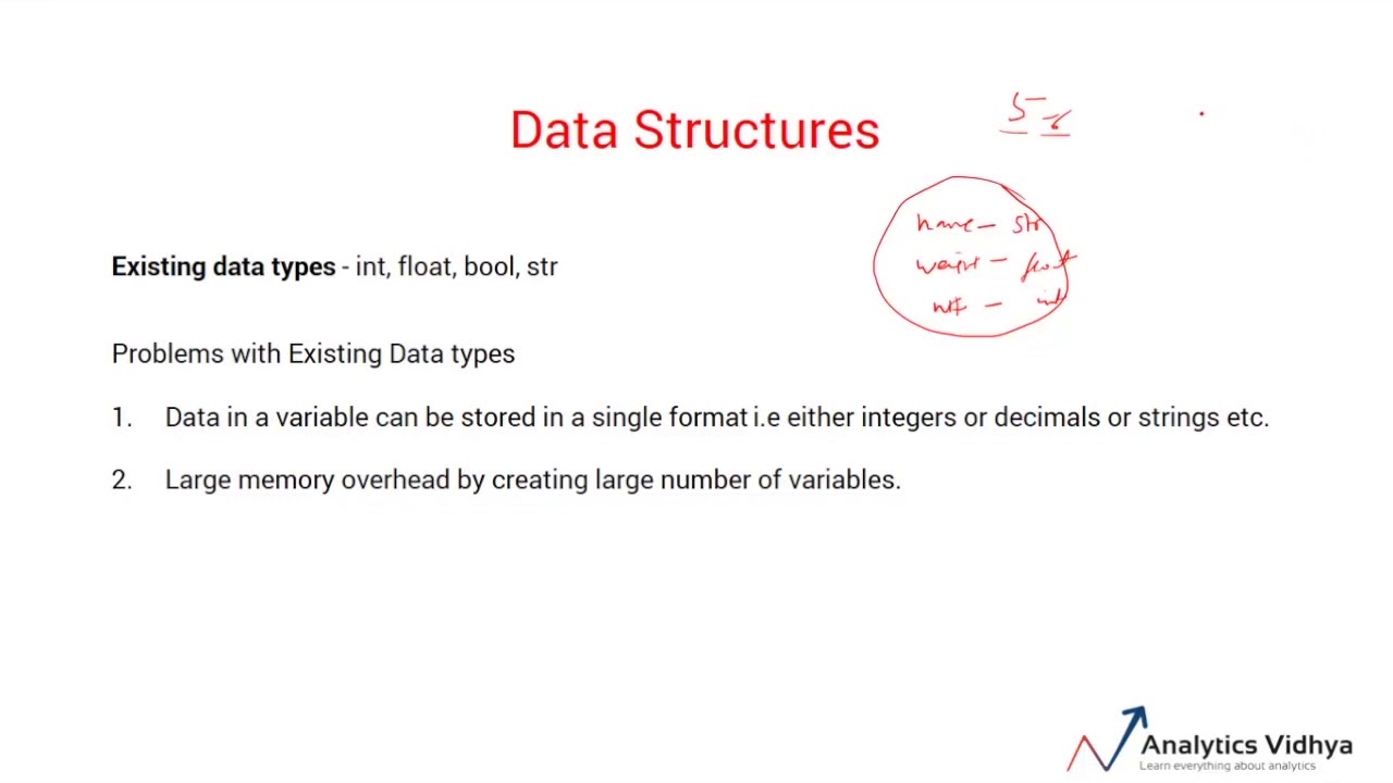 Python Tutorial for Beginners [Full Course] 7. Data Structures in Python