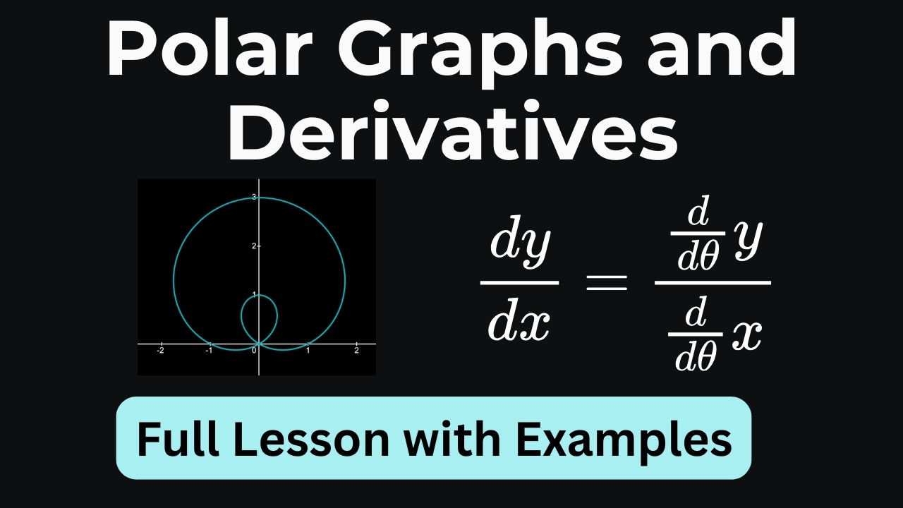 Polar Coordinates and Polar Derivatives | Calculus II (full length lesson)