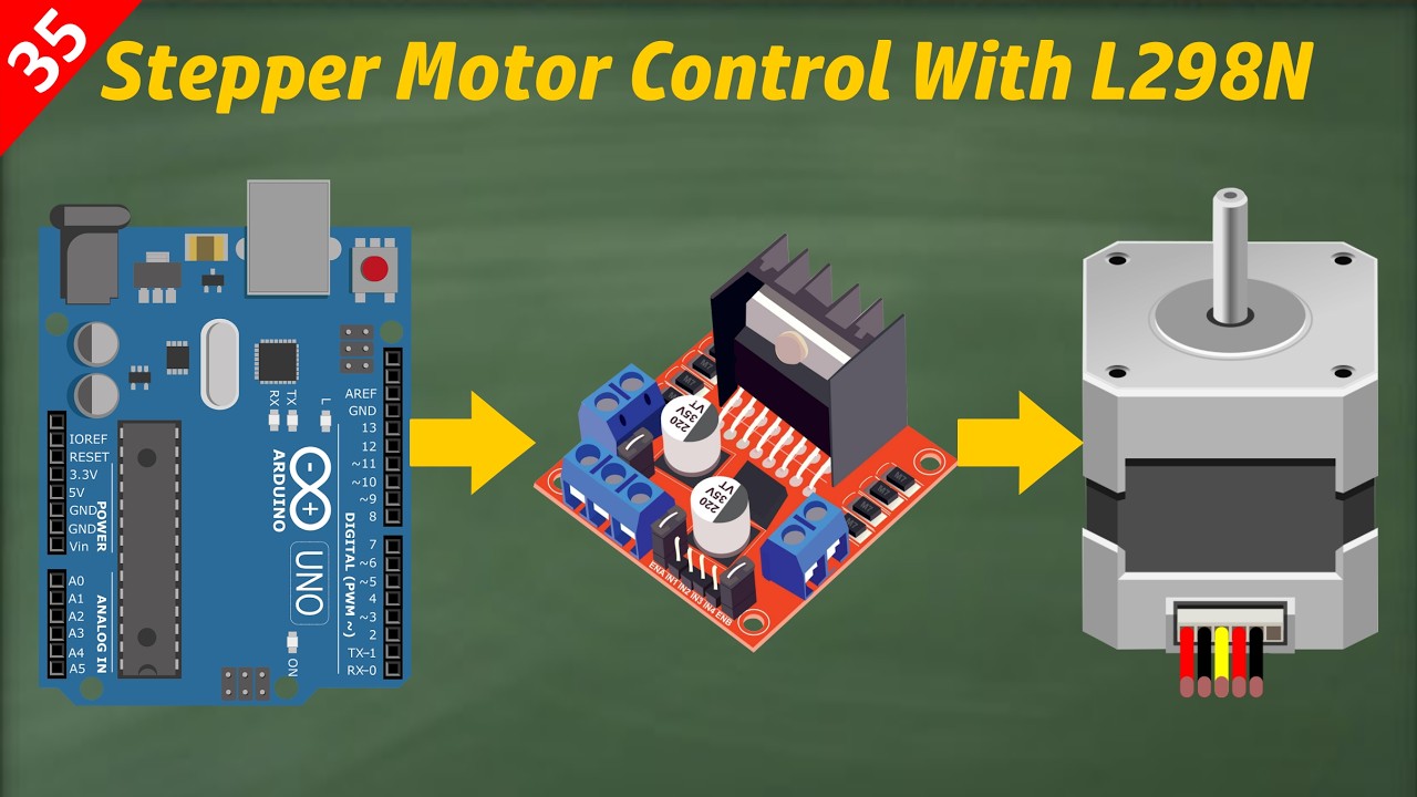 Control NEMA 17 Stepper Motor with L298N & Arduino | Complete Beginner Guide