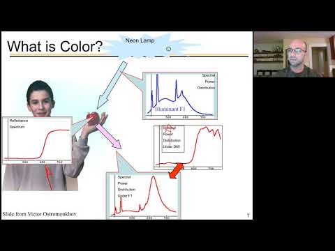 Introduction to Computer Graphics (Lecture 20): Color, CIE primaries, metamerism, gamma