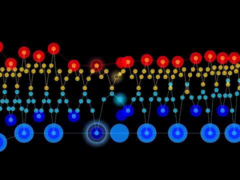 2’33” Data Visualization | prior probability