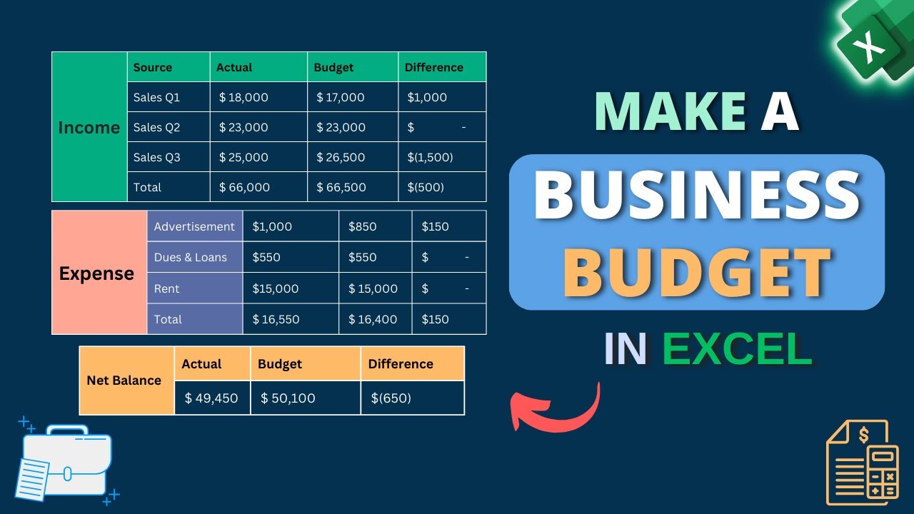 How to Create a Business Budget in Excel
