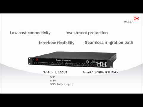 Brocade TurboIron 24X 2-Minute Explainer Video