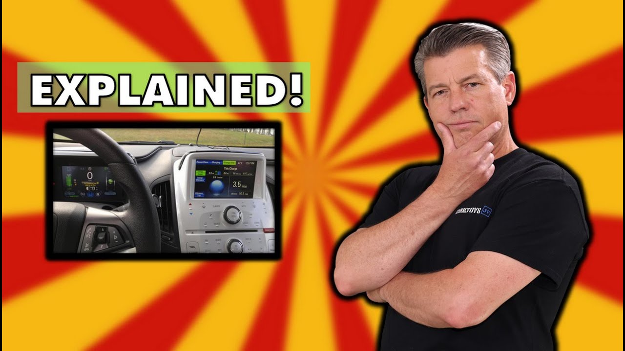 Spring Break & Volt Hold Modes Explained!
