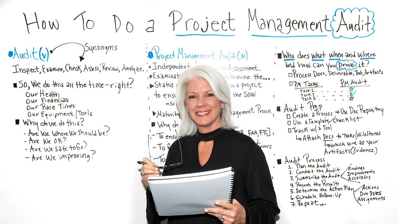 How to Do a Project Management Audit - Project Management Training
